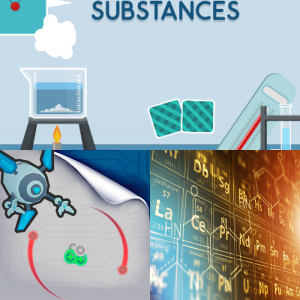 Free Lesson: Physical Properties of Elements 8.P.1.2 - Free Educational ...